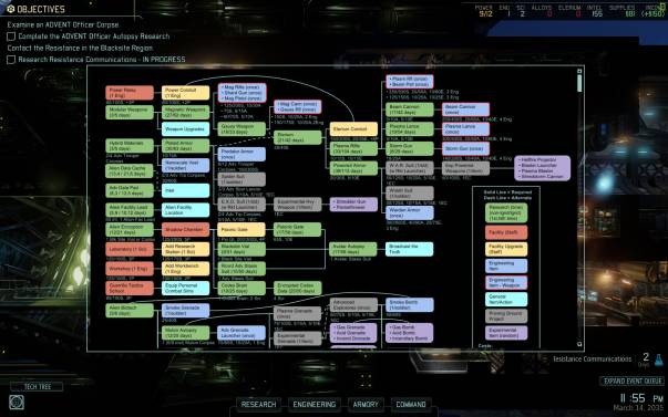 Tech Tree（科技树）下载_V1.22版本_幽浮2 Mod下载-3DM MOD站