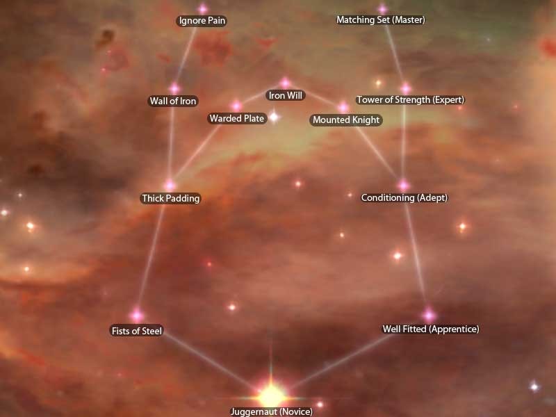 SPERG - Skyrim Perk增强版和重新平衡的游戏玩法SE下载_V1.8版本_上古卷轴5：重置版 Mod下载-3DM MOD站